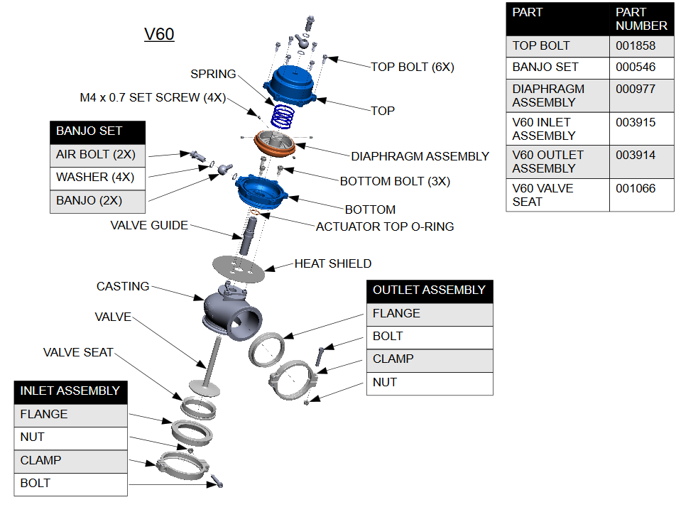 TiAL Sport V60 Inlet Flange – KKD motorsport